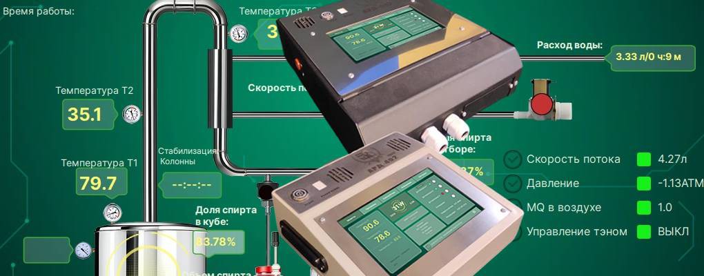 АВТО-САМОГОН