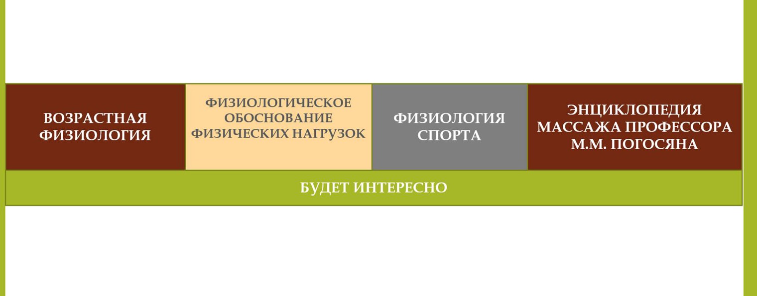 Наука спорту с Татьяной Погосян