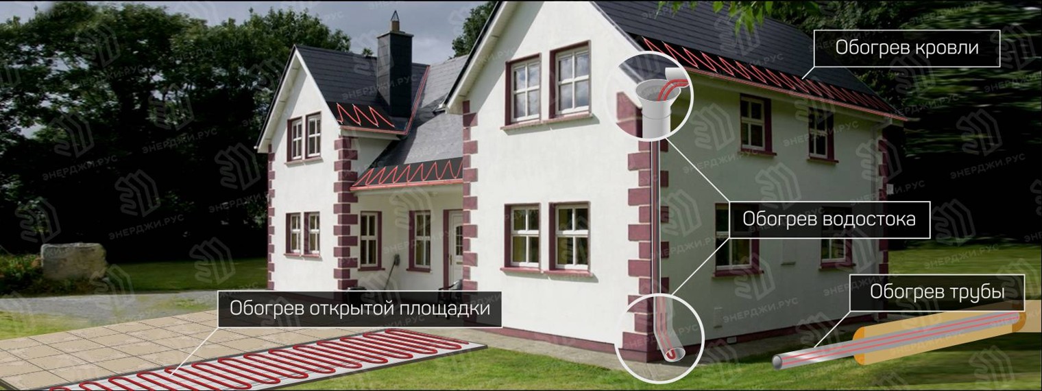 Энерджи.рус