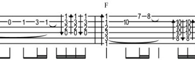 Уроки гитары онлайн