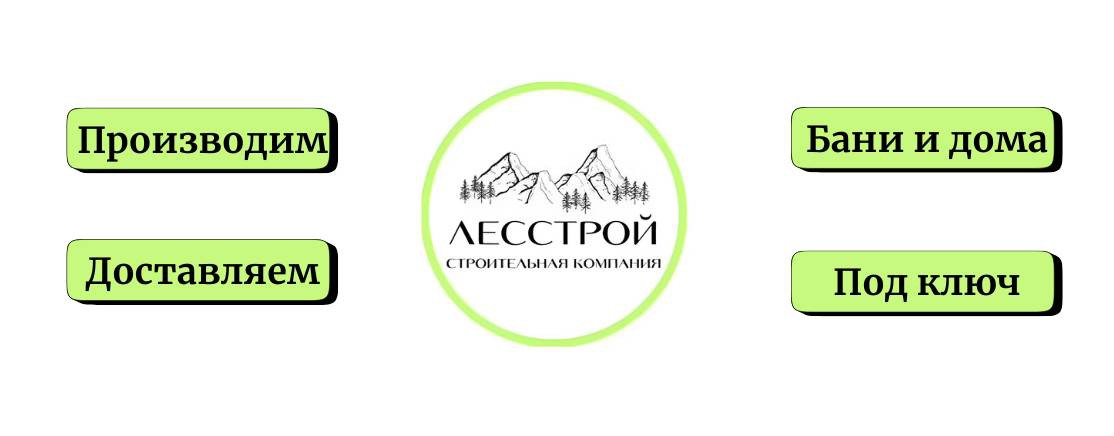 ЛЕССТРОЙ - КАРКАСНЫЕ ДОМА И БАНИ ПО РФ