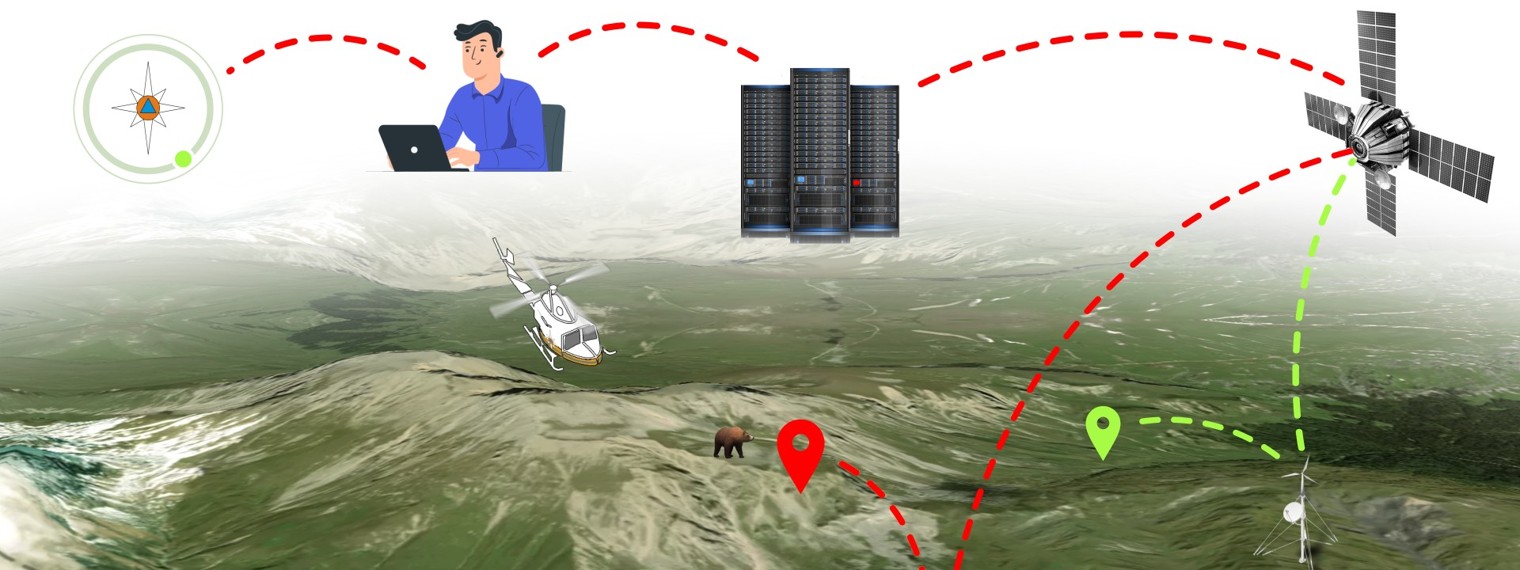 Геоинформационная система "Пихта"