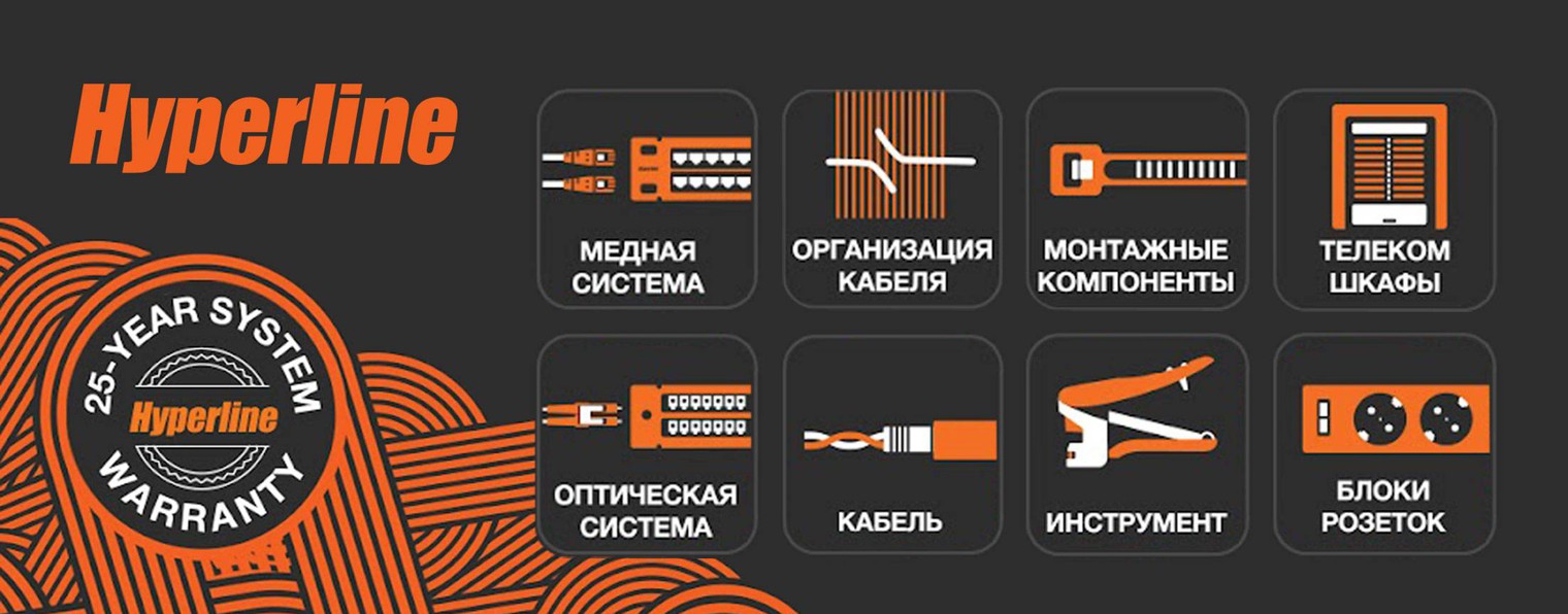 Hyperline