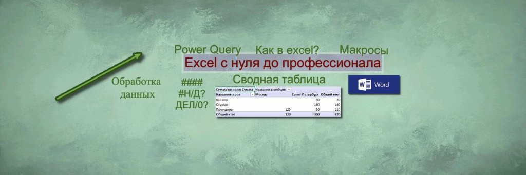 Excel с нуля до профессионала