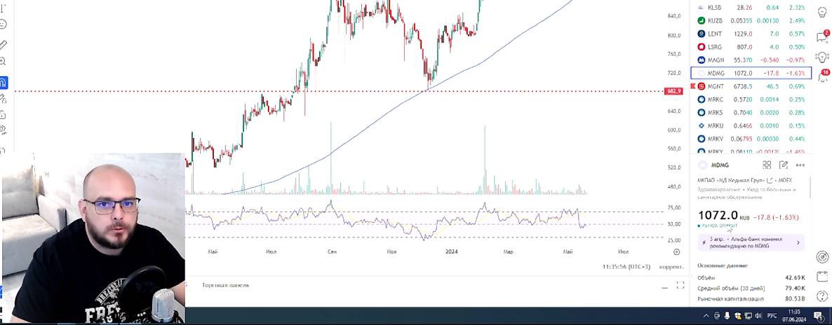 Кирилл Александрович