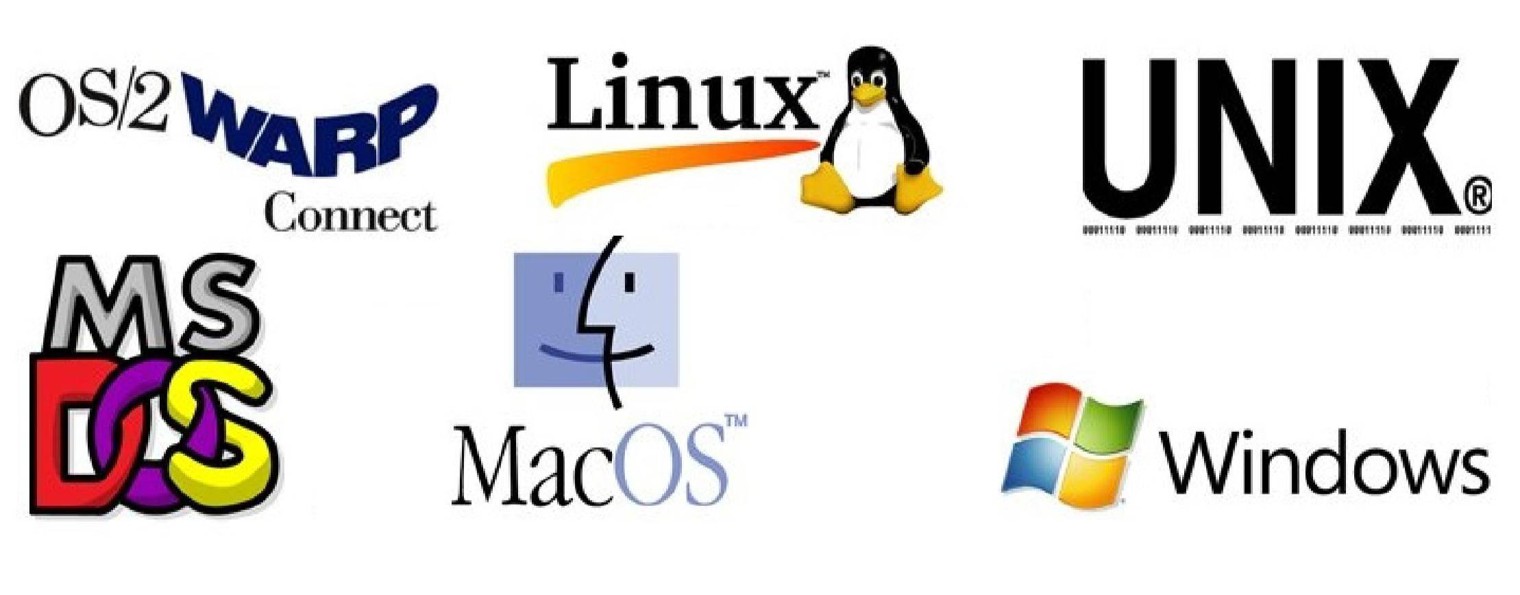 Linux и все все все