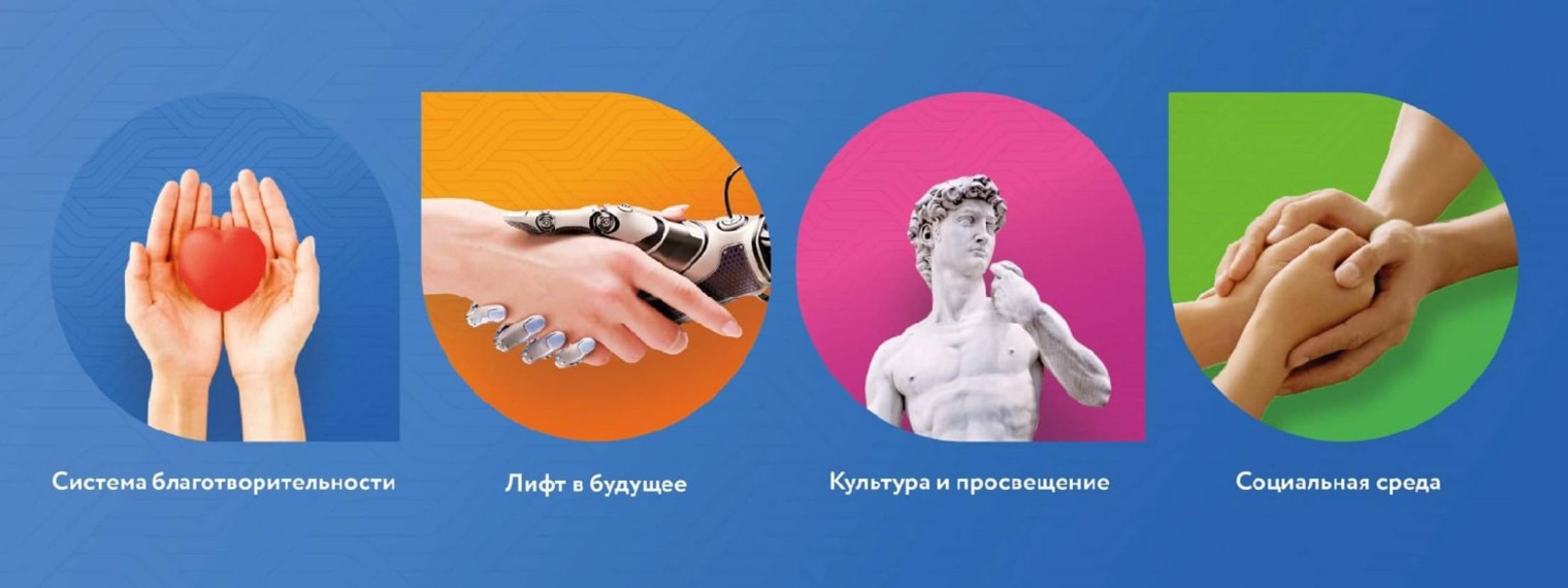 Благотворительный фонд «Система»