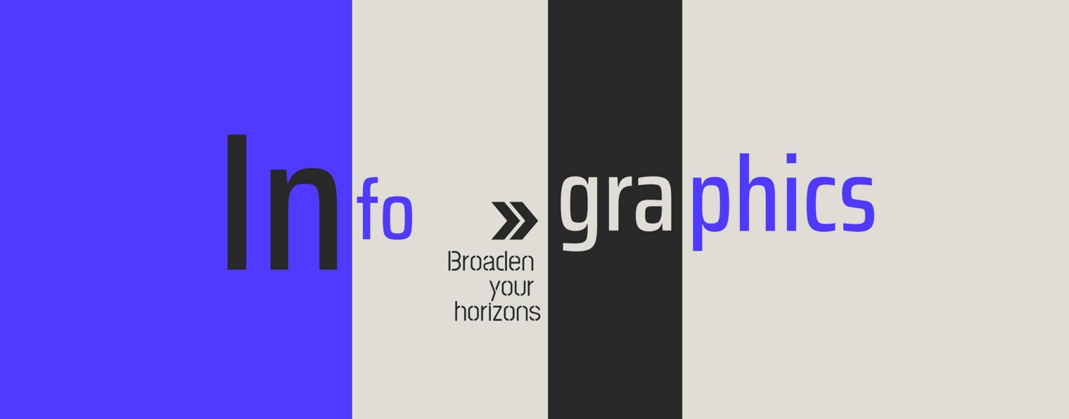 Интересная Инфографика