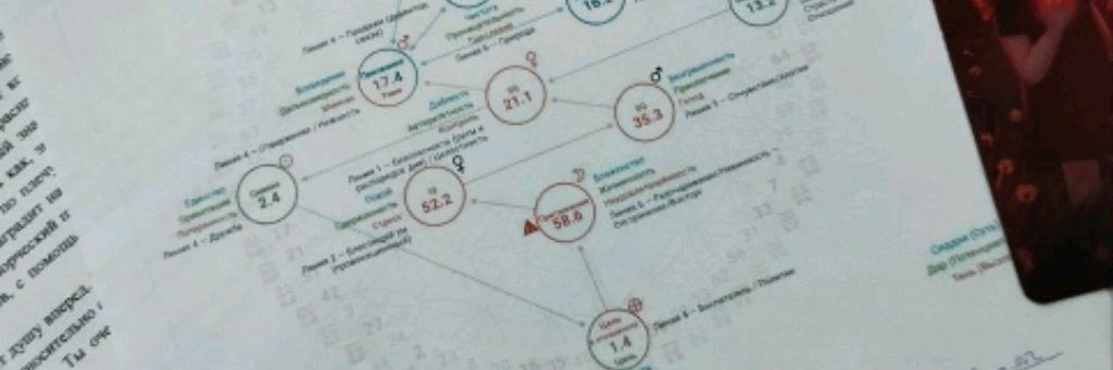 Татьяна Куткина, Счастье внутри