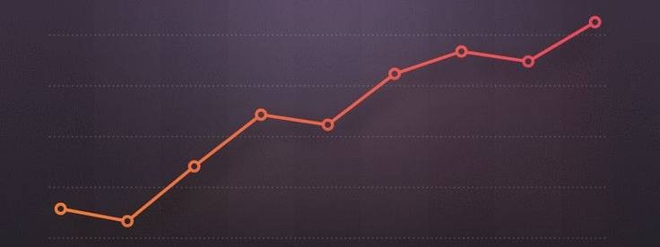 Дмитрий Чёрный