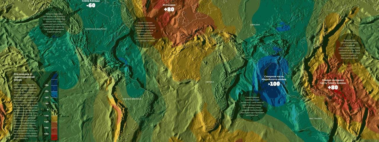 Квакер модуль