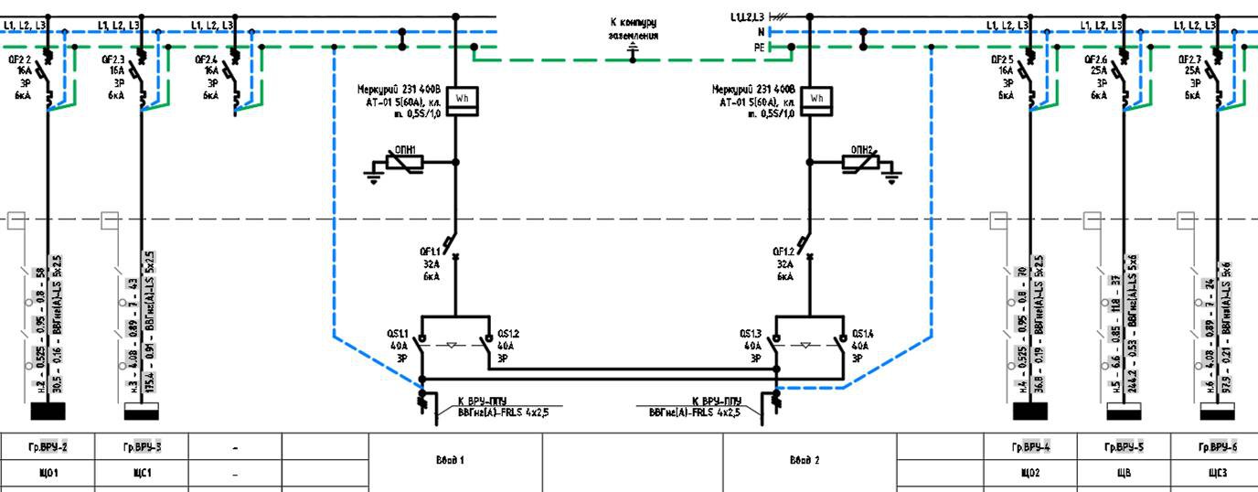 Российский интеллигент