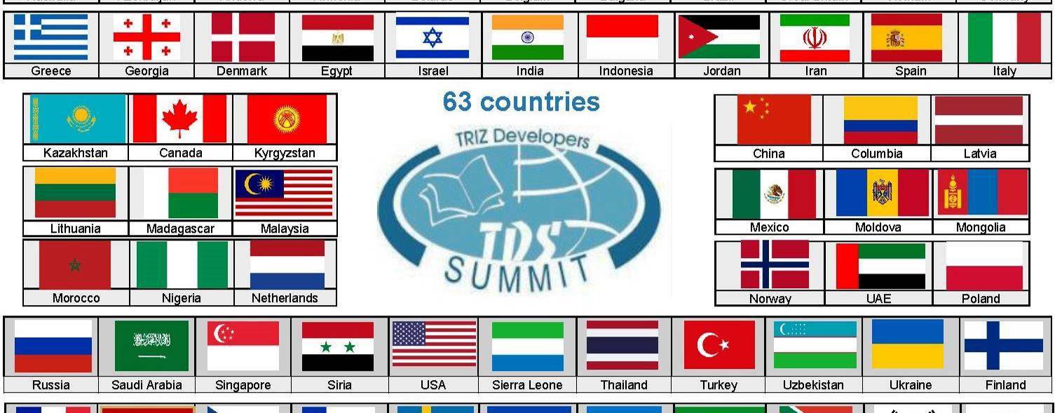 ТРИЗ Саммит