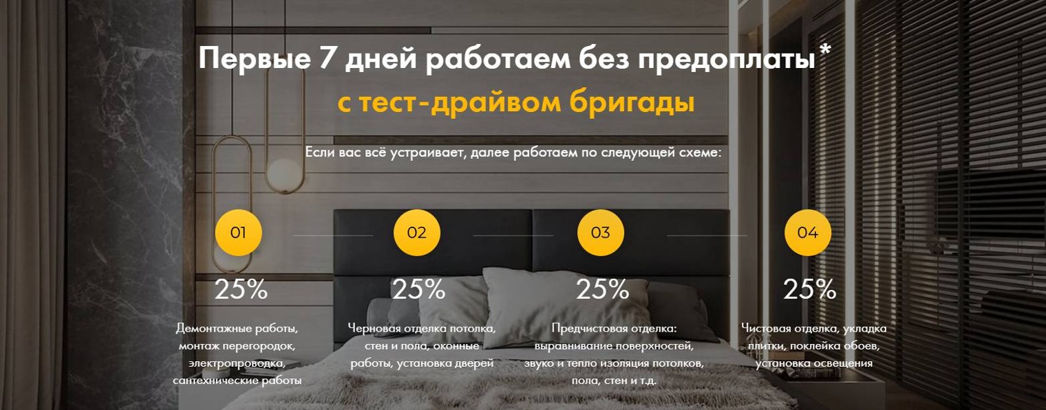 Академия ремонта | Ремонт квартир под ключ Москва