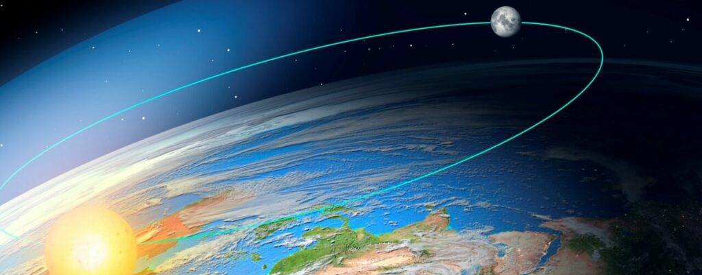 Плоская Земля