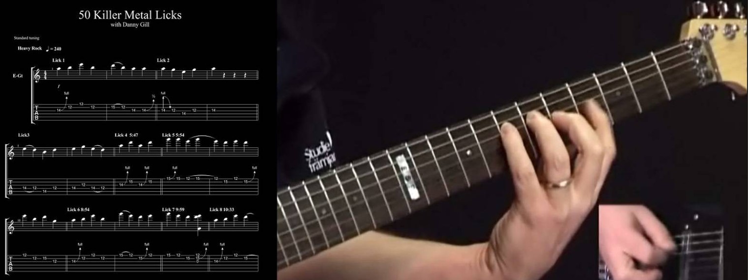 Уроки игры на электрогитаре!!!