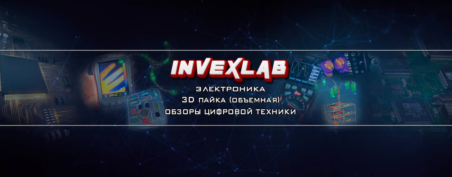 INVEXLAB