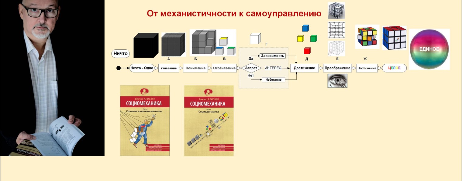 СОЦИОМЕХАНИКА