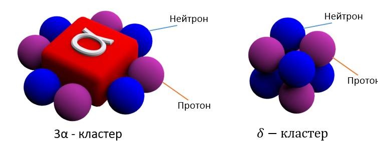 Буртаев Юрий Васильевич