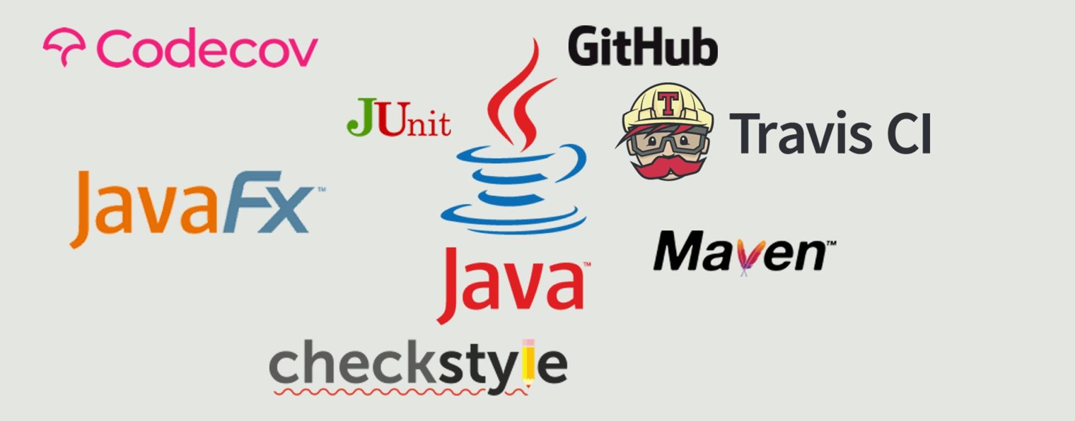 Java4k