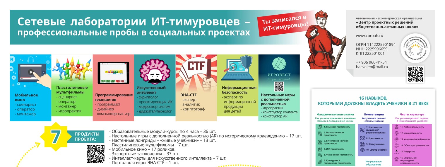 АНО "ЦПР ОАШ"