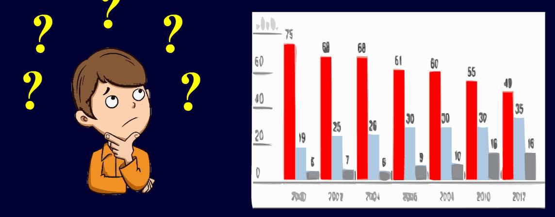Мысли об экономике.