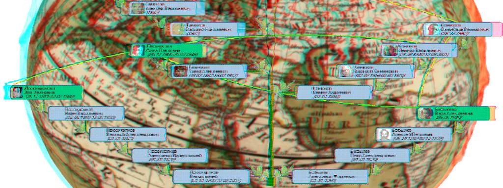 Генеалогическое древо семьи