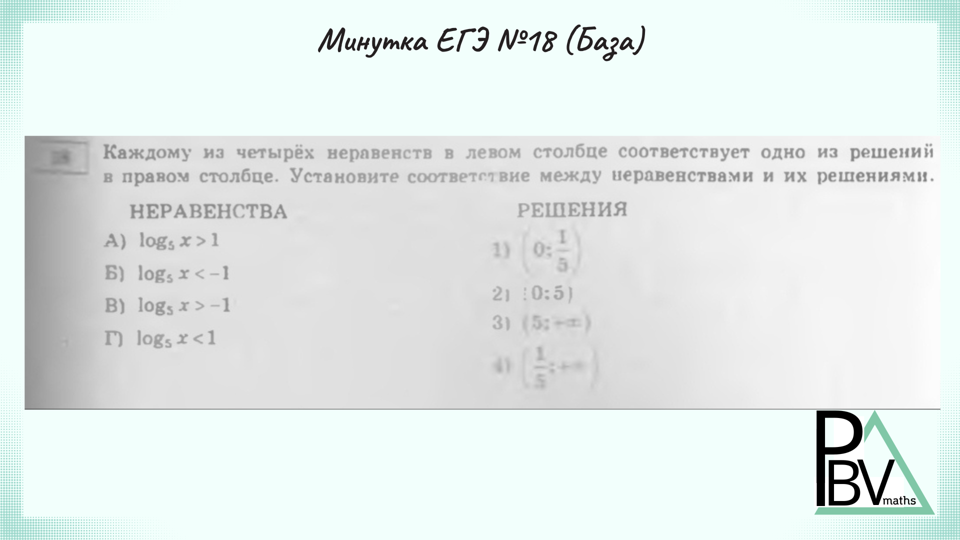 Задание 18 (В1) ЕГЭ по математике (база) ▶ №18 (Минутка ЕГЭ)