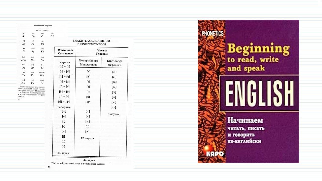 3. English Phonetics. Фонетика Английского Ефимова. Знаки фонетической транскрипции