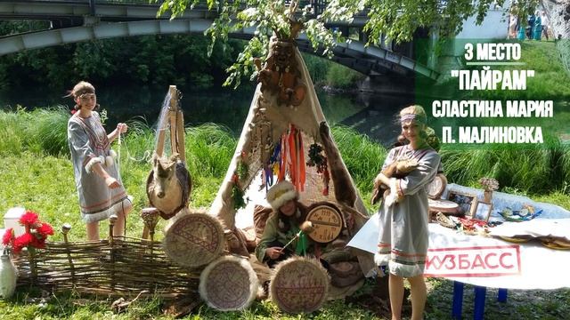 МИР ВОКРУГ НАС - 2021 _ Работы победителей заочного этапа