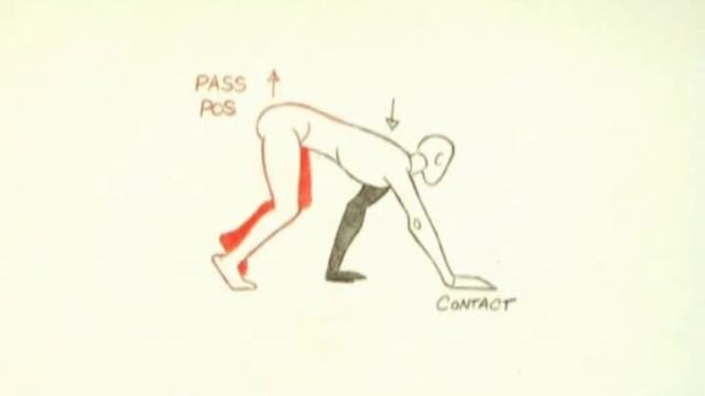 6.Набор Выживания Аниматора (на русском)׃ 7. Подкрадывания. Бег.mp4