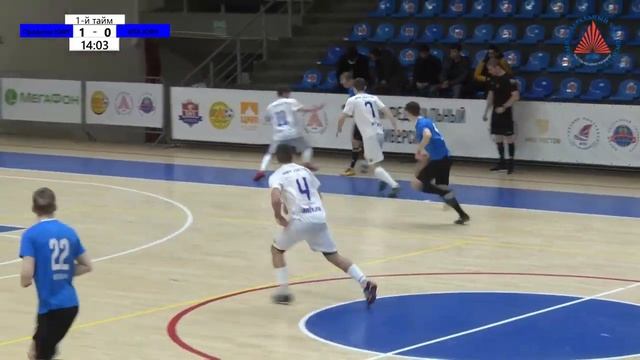 Кубок ЮФУ по мини-футболу посвященный Дню защитника отечества