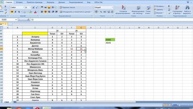 Ставки по тренду. Прибыль неизбежна. На примере чемпионата США (МЛС) по футболу.