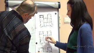 Балута С.А. Часть 4.6. "Ведическая архитектура" (синтез Васту, Фэн-Шуй, древнерусского Зодчества).