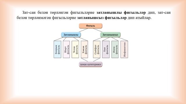 Туган тел 11_05