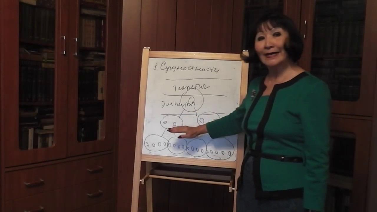 Философские штудии С. П. Иваненкова №16 Способы установления истины. Уровни научного познания.