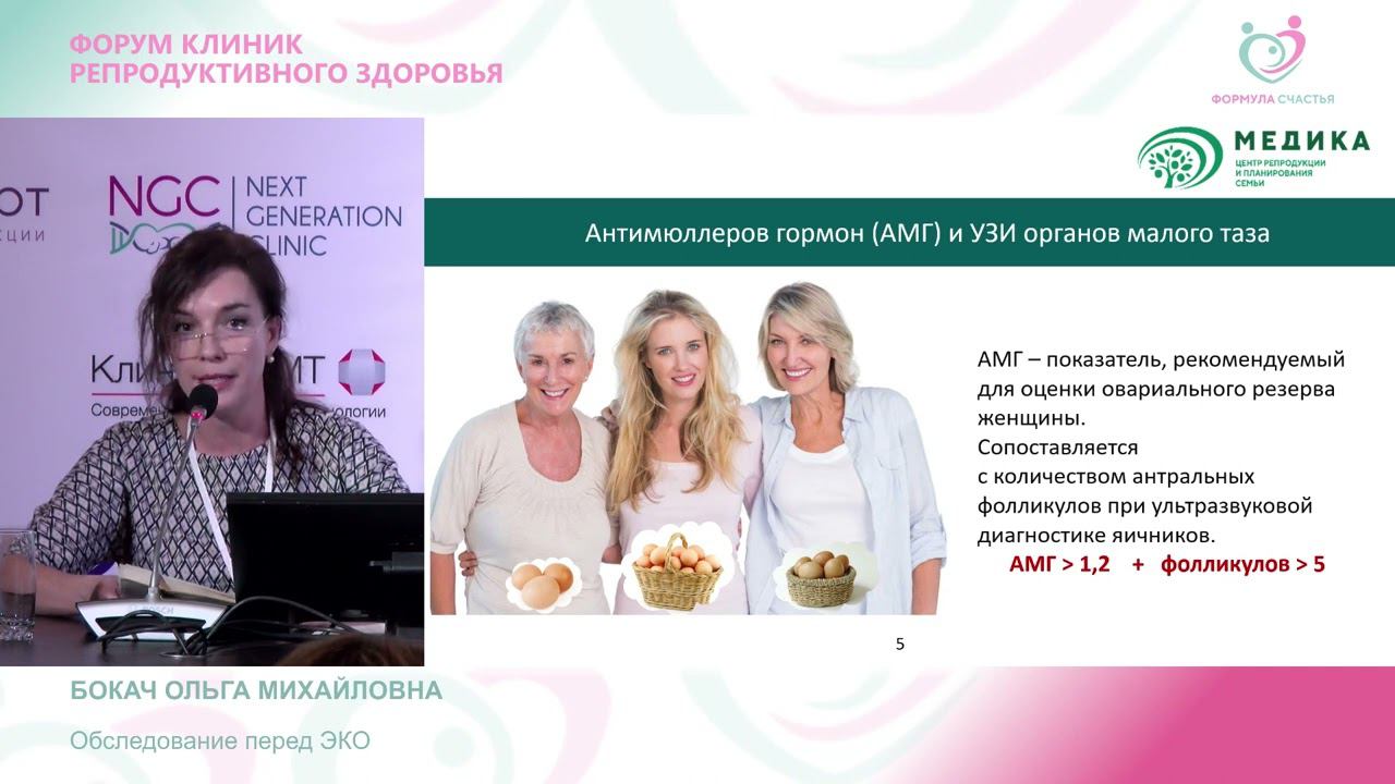 Бокач О.М. «Обследование перед ЭКО»