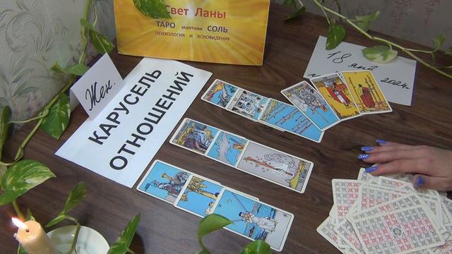 40 - КАРУСЕЛЬ ОТНОШЕНИЙ для ЖЕНЩИН - Что ждёт в ближайшие несколько дней в отношениях.(18.01.2024г)