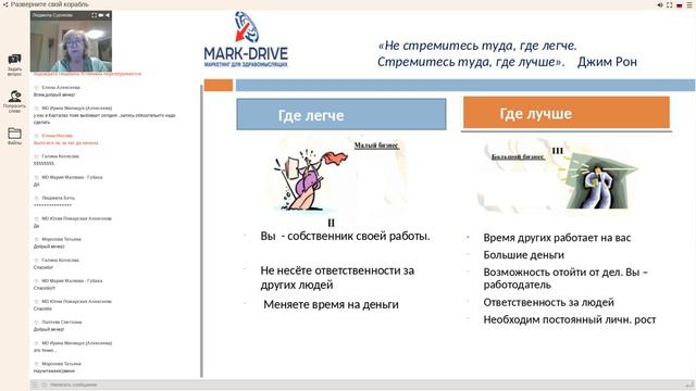 6 - Работа на себя или ПАССИВНЫЙ ДОХОД. Л.Сурикова
