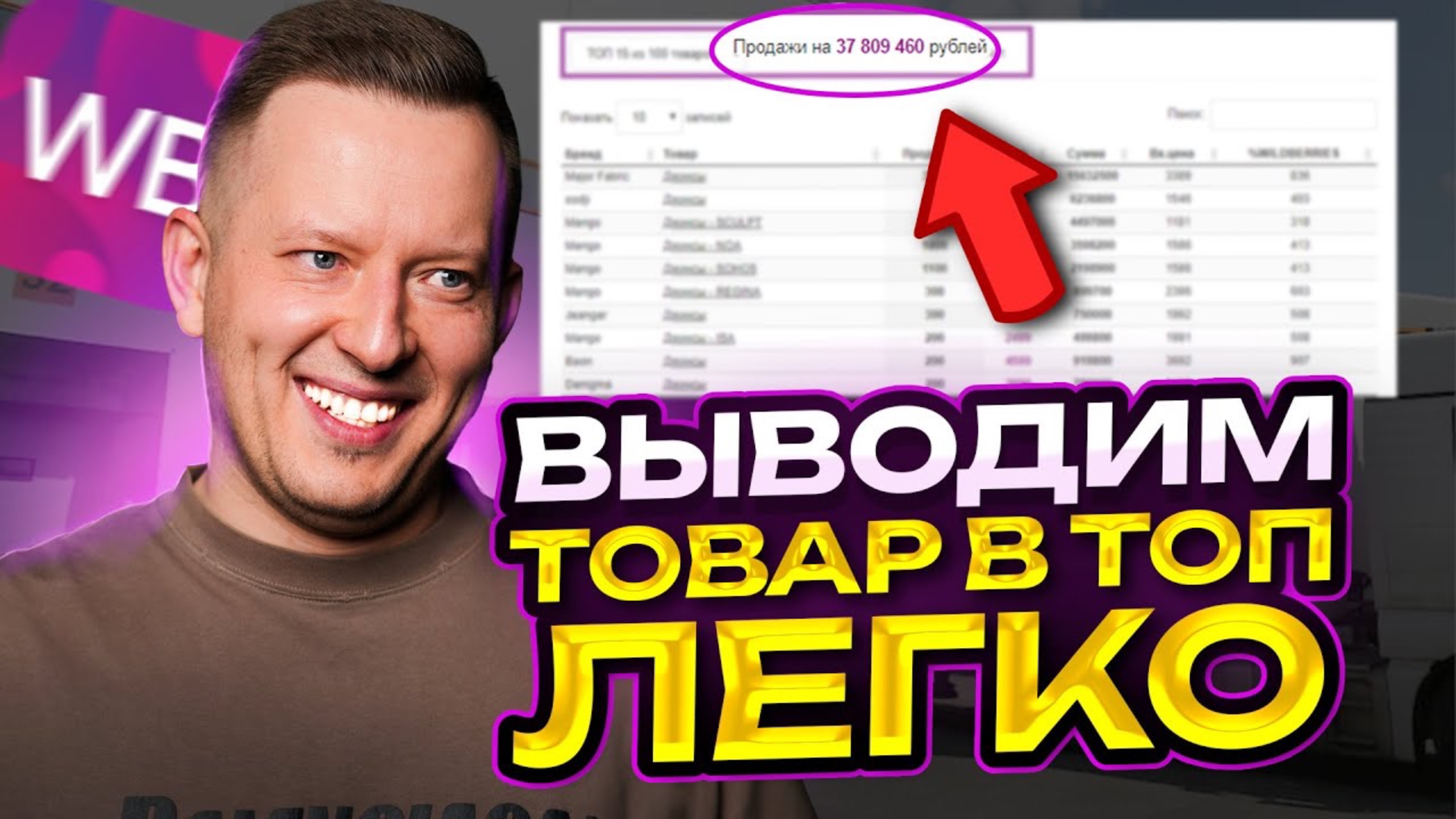 Продвижение карточки товара на WB. Как продвигать правильно?