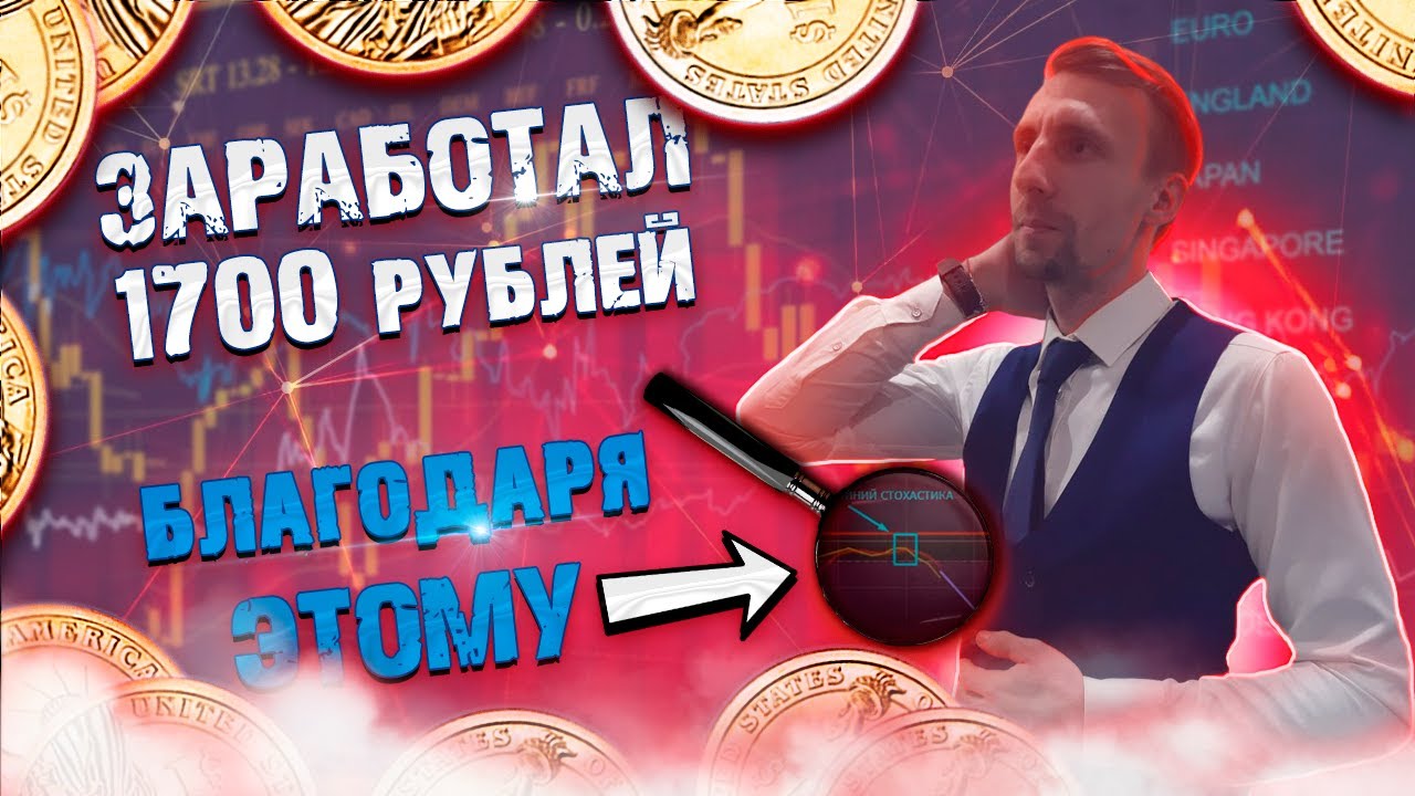 Идеальная стратегия торговли для новичков на Intrade Bar | Бинарные опционы.