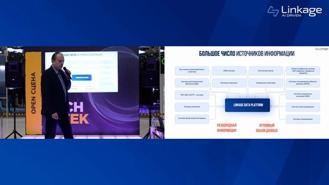 Linkage — развитие отечественных IT-продуктов