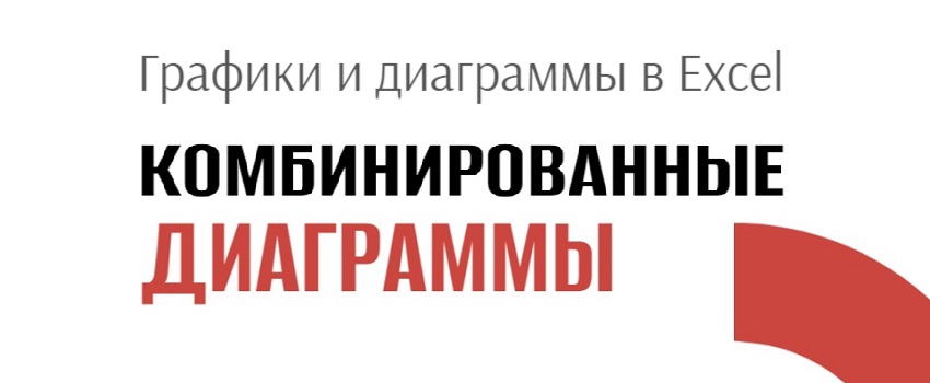 Графики и диаграммы в Excel: комбинированные диаграммы (презентация)