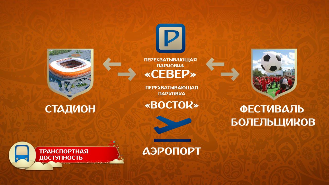 Транспортная доступность