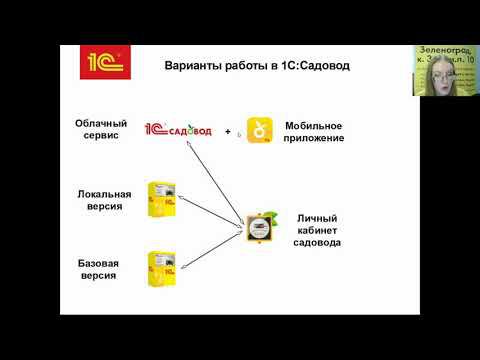 «1С:Садовод» — понятная и удобная программа для СНТ (Енюкова М.И., ООО «БЦ ПРОФИТ»)