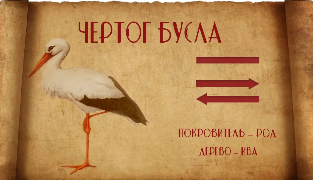 ЧЕРТОГ БУСЛА * 31 ЯНВАРЯ – 25 ФЕВРАЛЯ