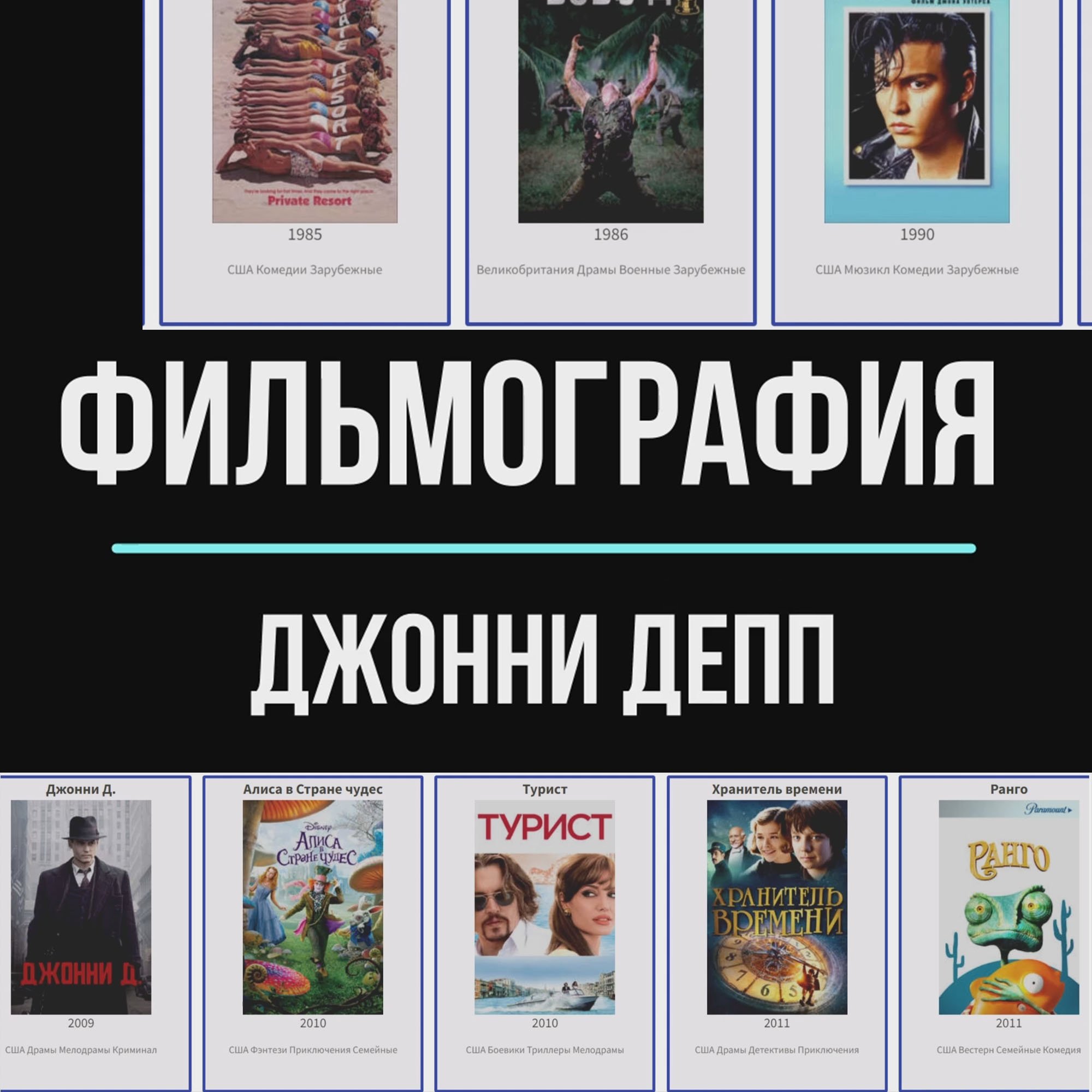 В каких фильмах снимался Джонни Депп