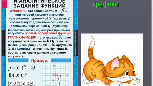 Алгебра 7 класс. Повторение. Ч.2