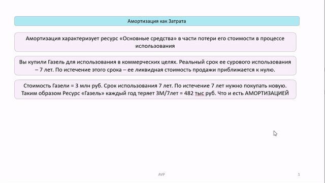 Амортизация как затрата. 10