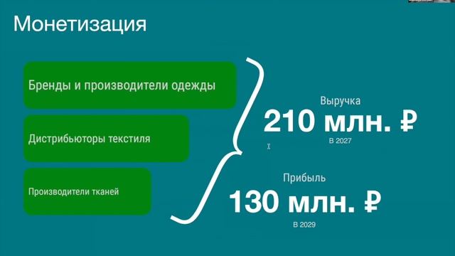 Питч проекта V fiber